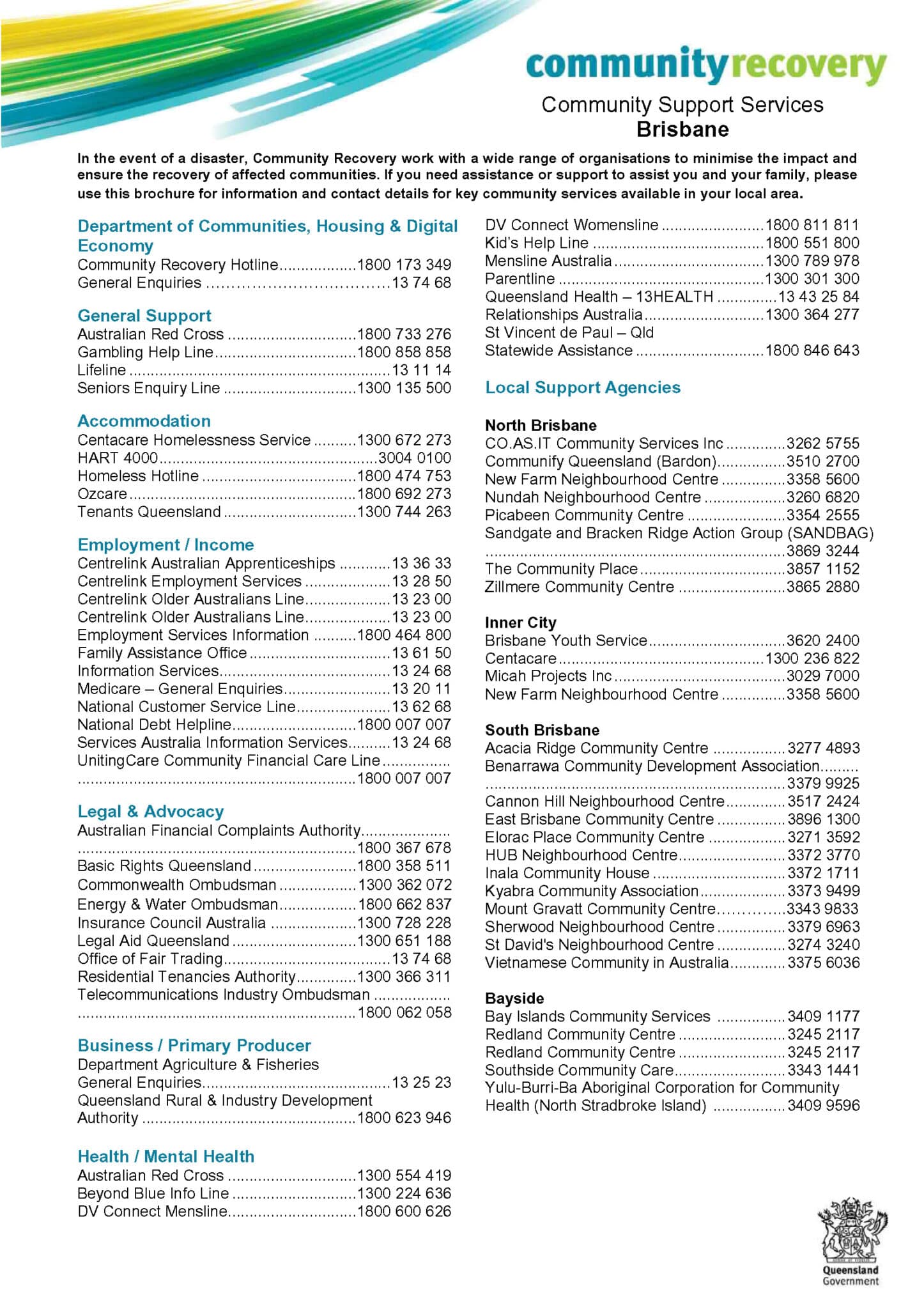 Local Community Supports and Services - Australian Indian Times