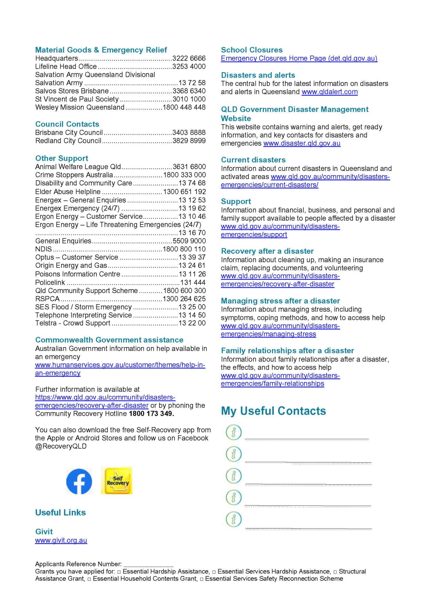 Local Community Supports and Services - Australian Indian Times